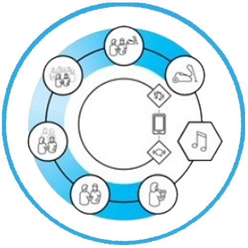 Внутрішньоканальні DX Insera CIC - ВАШ СЛУХ - офіційний дистриб'ютор ...